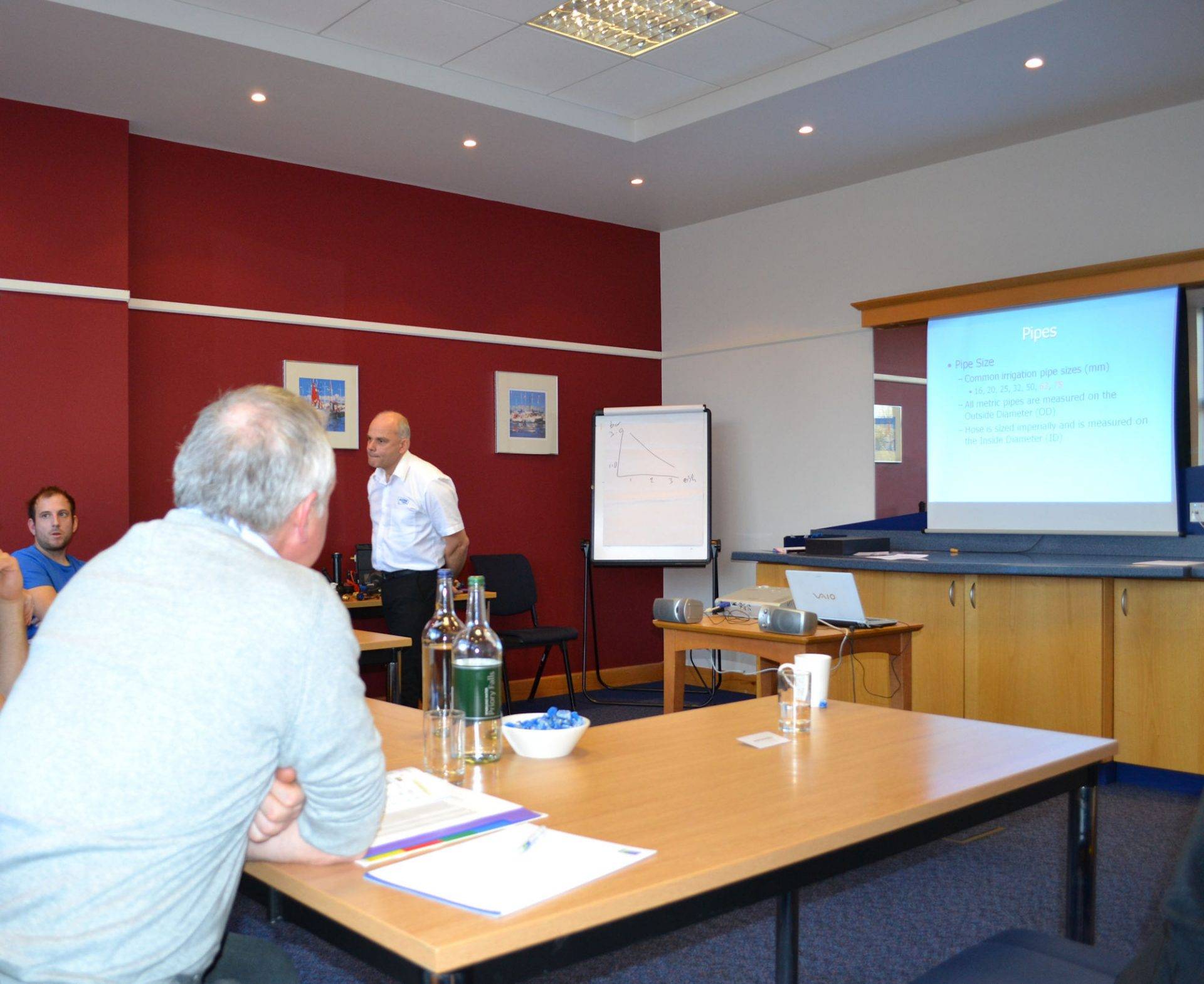 Irrigation Training Courses | Access Irrigation