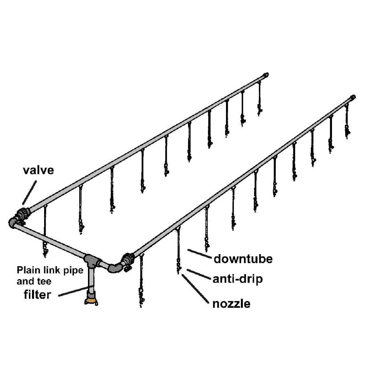 Overhead Polytunnel Watering | Buy Online from Access Irrigation