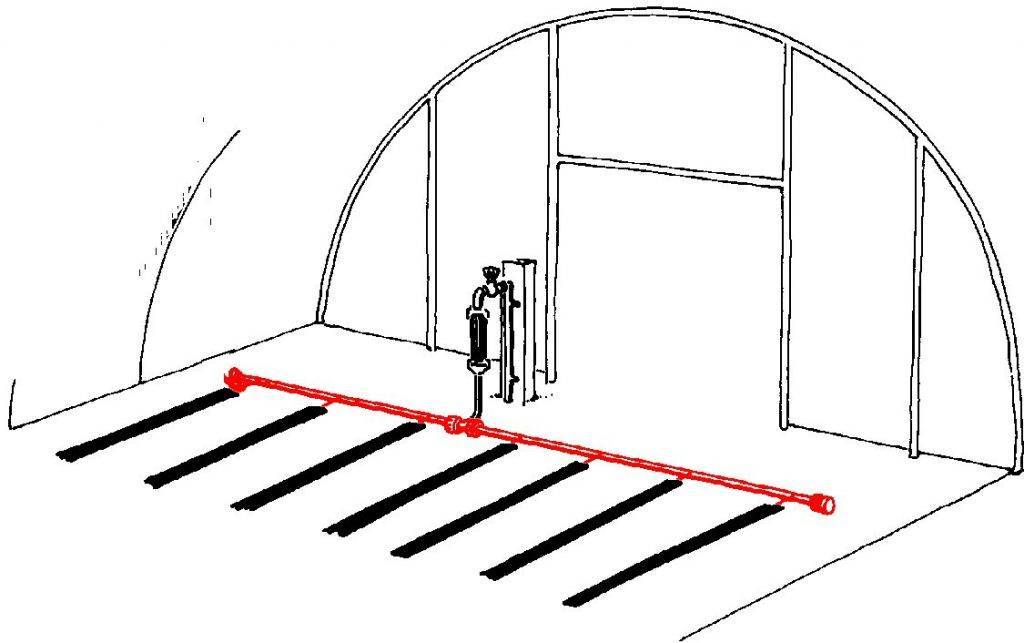 Pipe Header Pack | Buy Online from Access Irrigation